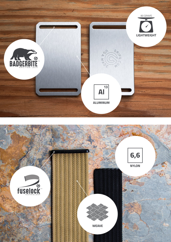 Completely Functional